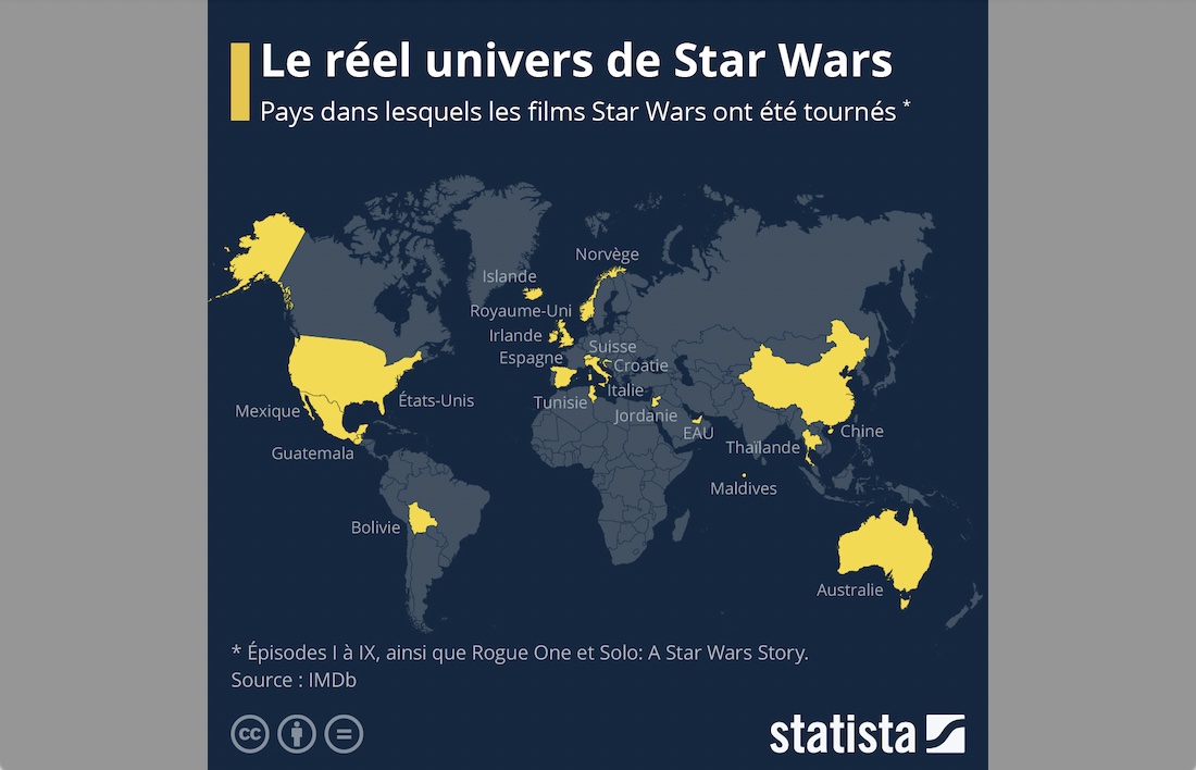 Star Wars : les pays qui ont servi de décors à la saga | Mémento l ...
