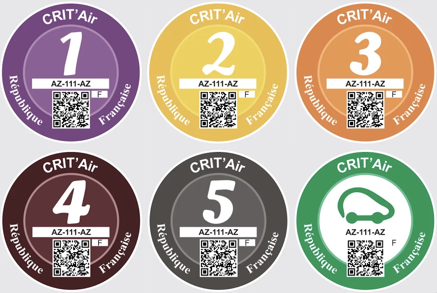 Arnaques vignettes Crit'Air : le ministère de la Transition écologique ...