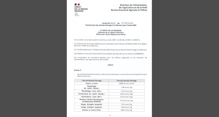 Denrées agricoles : les prix du fermage gelés pour 2025 à La Réunion ...
